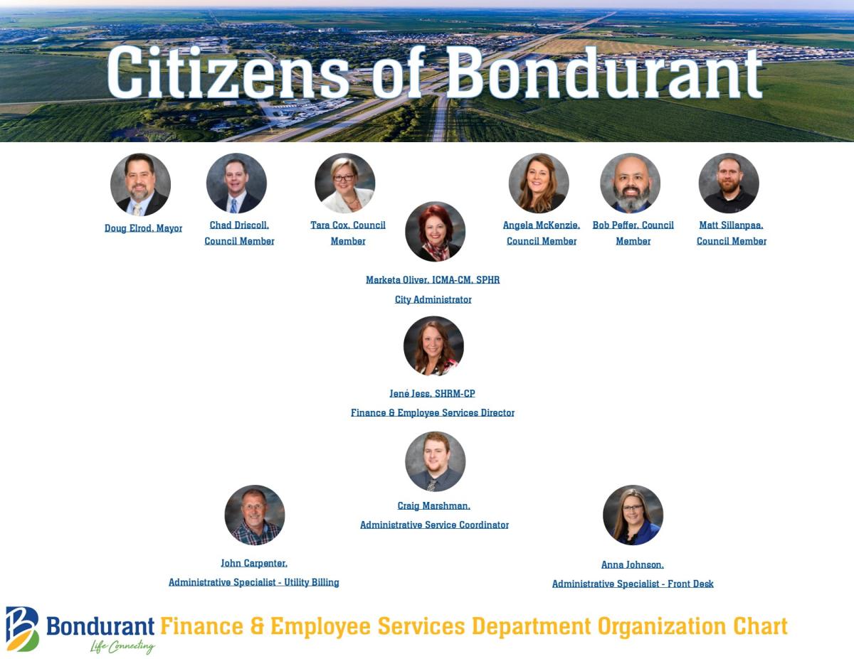 Finance & Employee Services Department | Bondurant IA